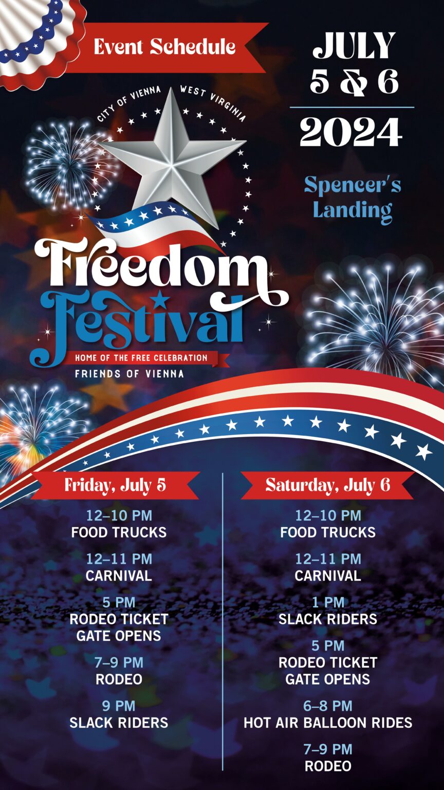 Freedom Festival - Greater Parkersburg CVB